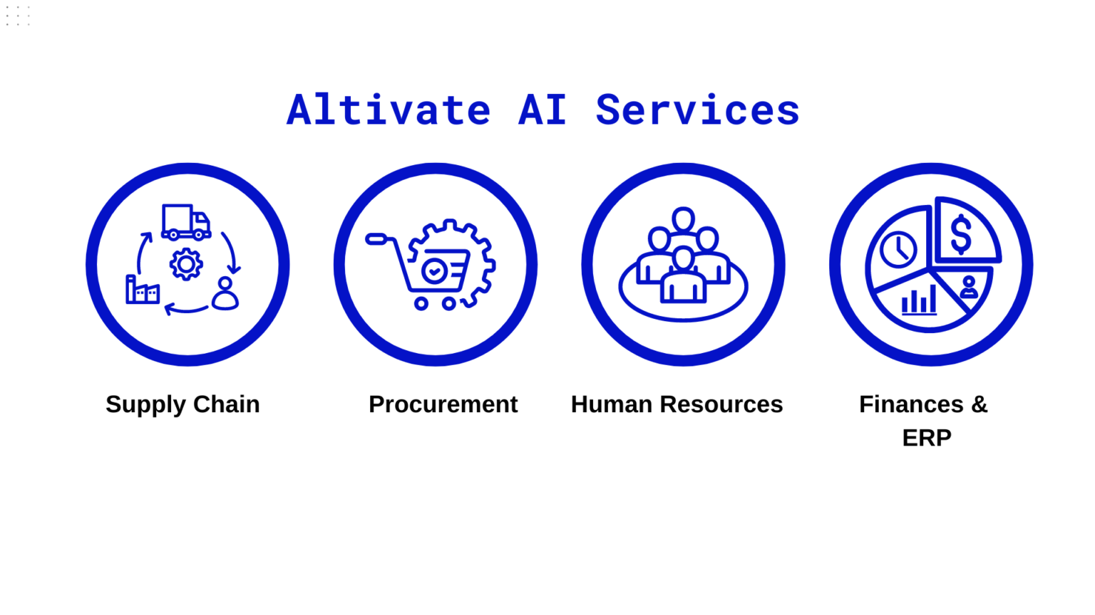 Business Operations with Altivate’s Generative AI Solutions